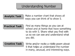 Tri-Mind :: Differentiated-instruction-101